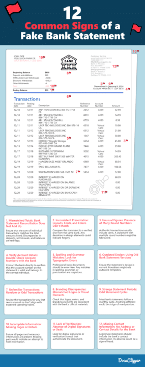 How to Spot Fake Bank Statements [12 Ways to Identify]