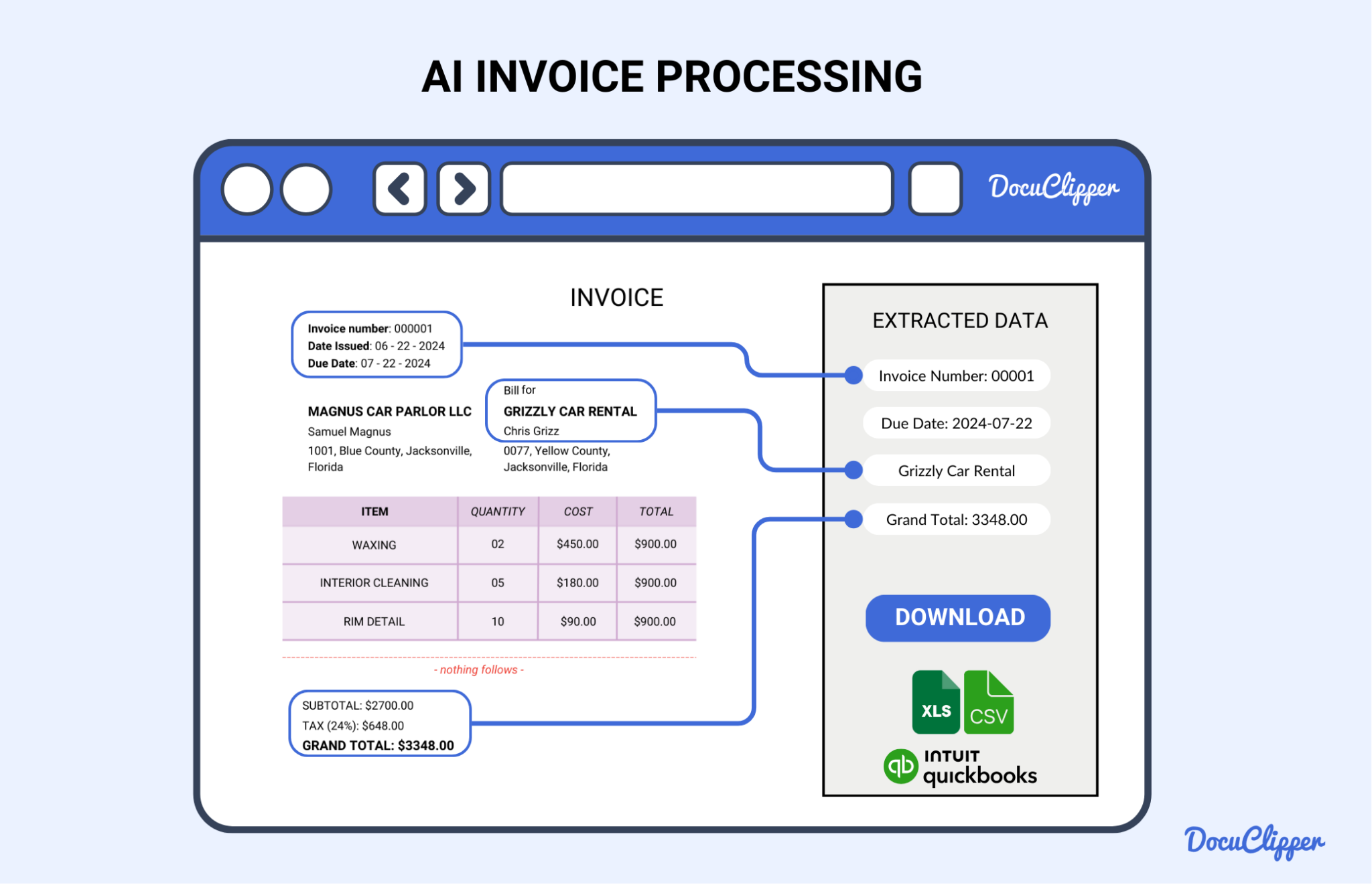 AI Invoice Processing: Enhance Your Invoice Workflow - DocuClipper