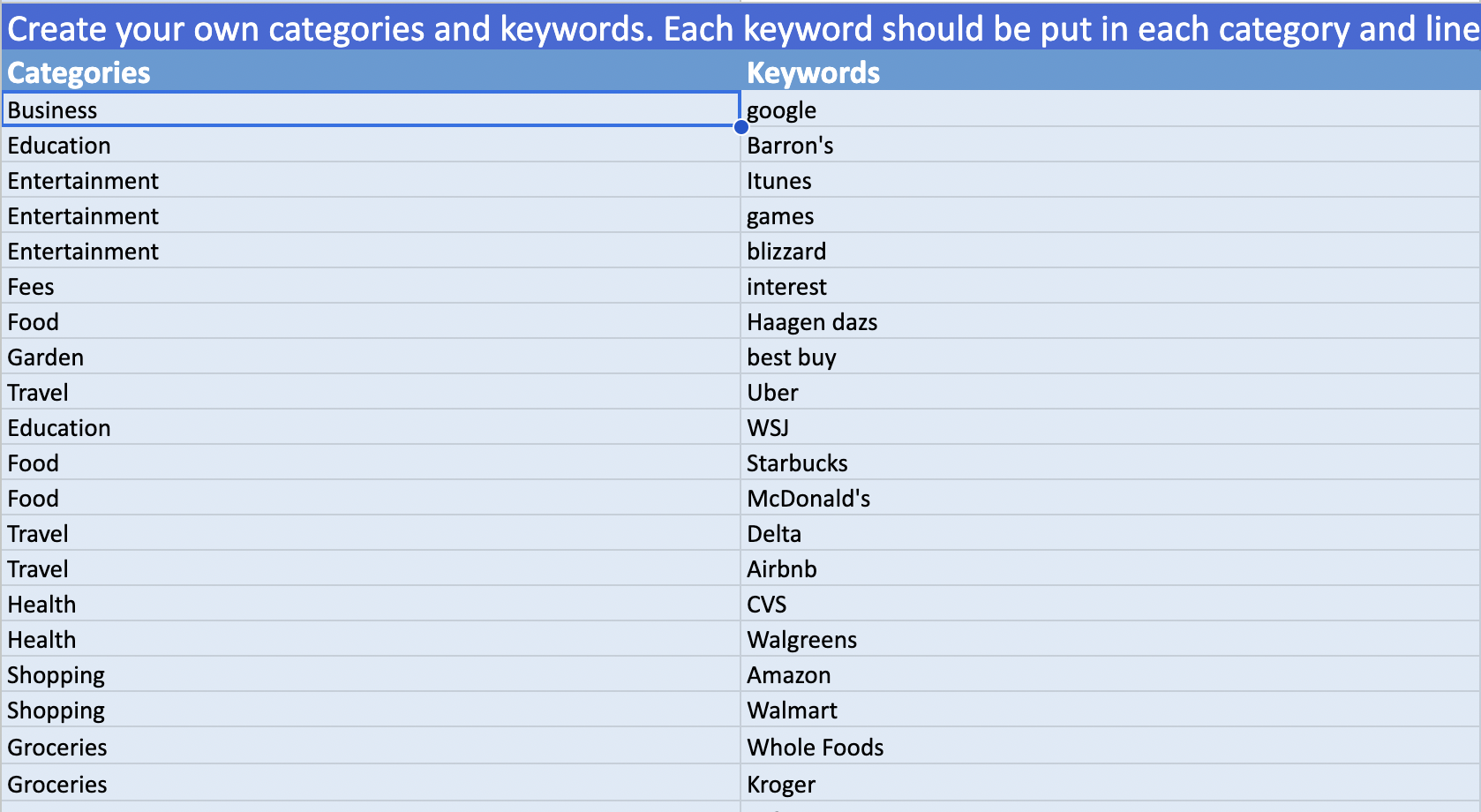 How To Categorize Expenses In Excel (Template Included) - DocuClipper