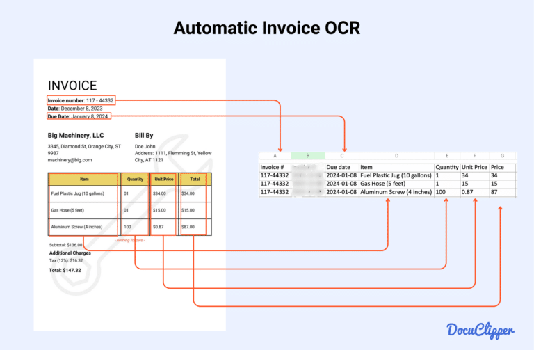 Invoice OCR Software: Fast, Accurate Invoice Data Extraction