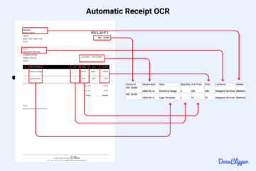 What Is Receipt OCR And Why Is It Important? - DocuClipper