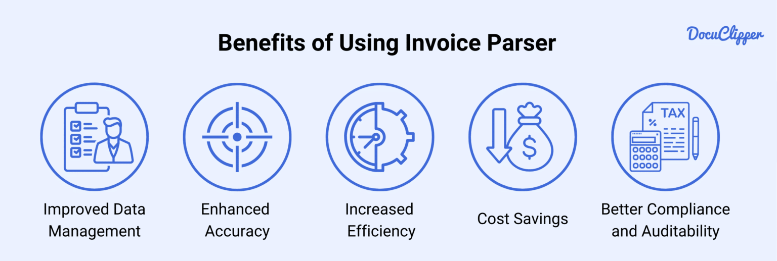 What Is Invoice Parser And How It Can Help Your Business - DocuClipper