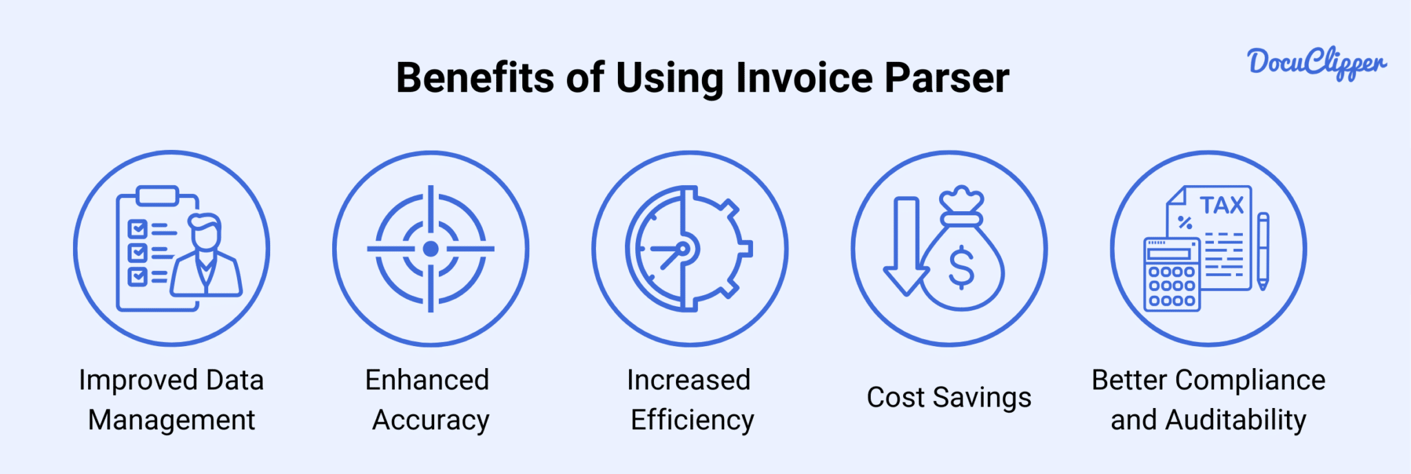 What Is Invoice Parser And How It Can Help Your Business - DocuClipper