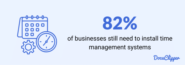 7 Human Error Statistics For 2025 - DocuClipper