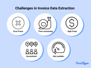 Invoice Data Extraction: Best Way To Process Invoice Data