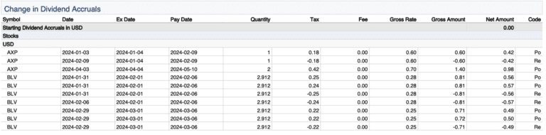 What Is a Brokerage Statement? Sections, Example & How to Export