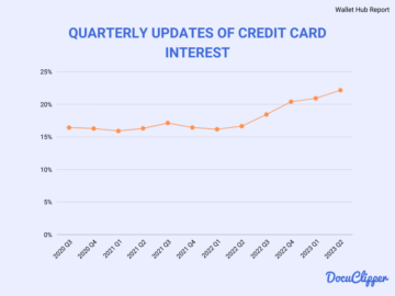 29 Credit Card Debt Statistics For 2025 That You Should Know