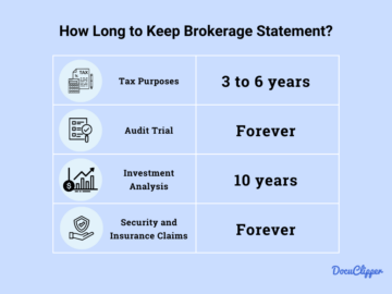 What Is A Brokerage Statement? - DocuClipper