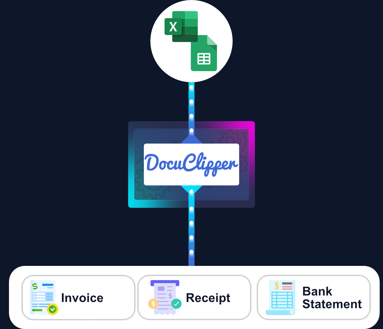 Excel OCR For Bank Statements, Invoices, And Receipts