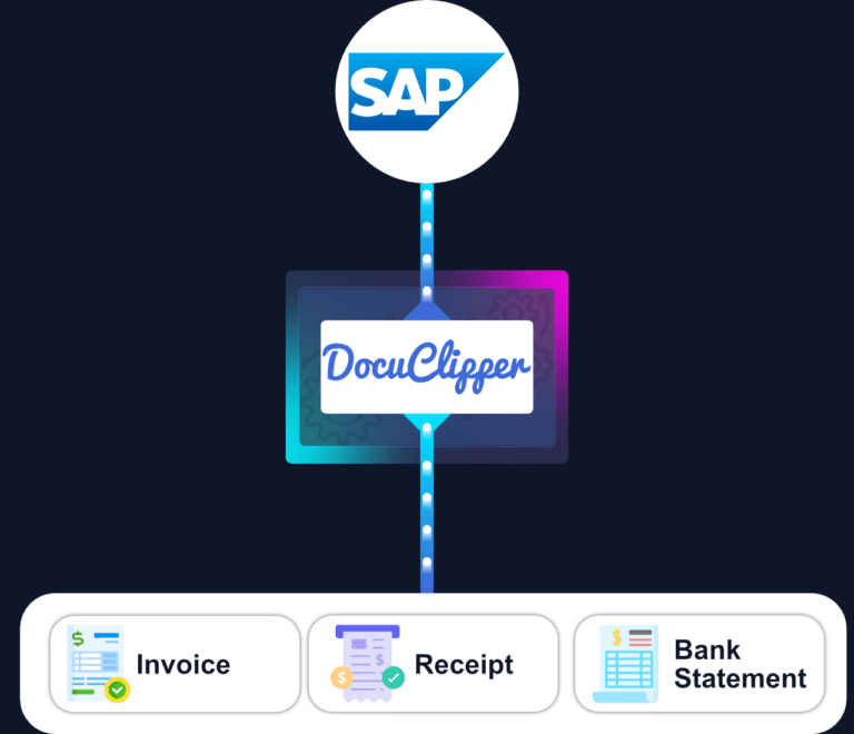 Best OCR Software For SAP: Automate Invoice, Receipt & Bank Statement ...