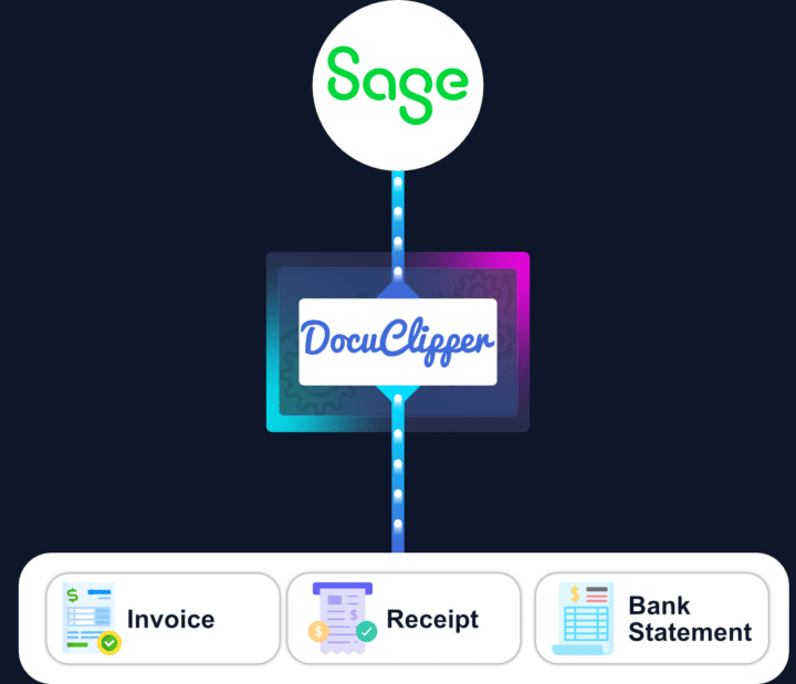 Best OCR For Sage: Extract Data From Invoices, Receipts & Bank Statements | DocuClipper