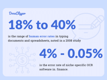 Automated Data Entry Guide: Transforming Businesses Efficiently ...
