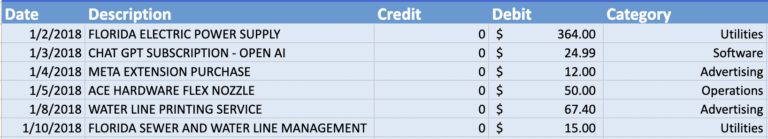 How To Automatically Categorize Bank Transactions In Excel Template