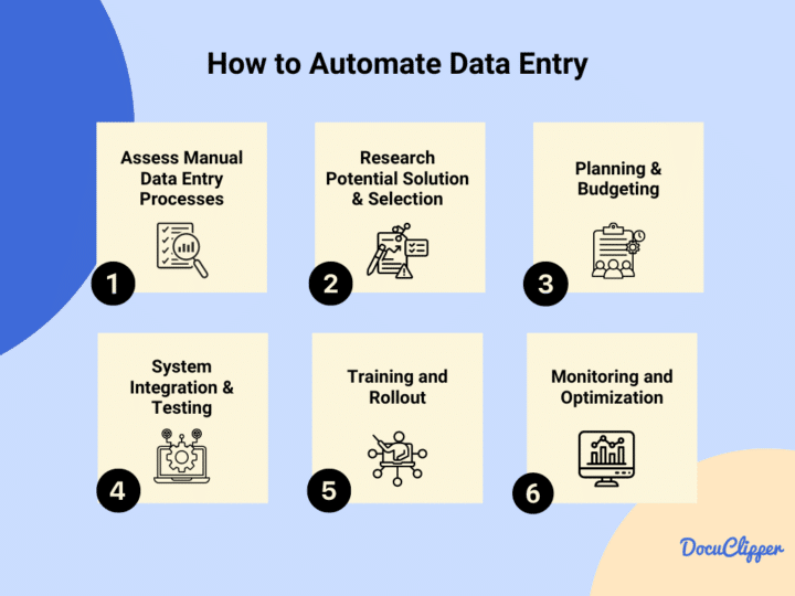 How To Automate Manual Data Entry In 2025