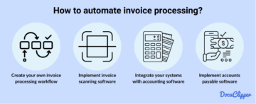 Invoice Processing: Ultimate Guide In 2025 - DocuClipper