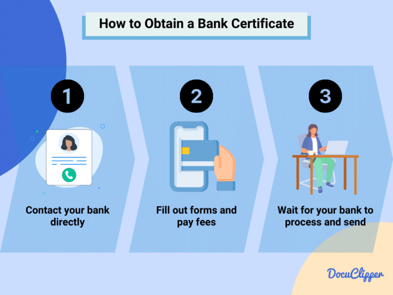 Bank Statement Vs Bank Certificate: Learn The Differences