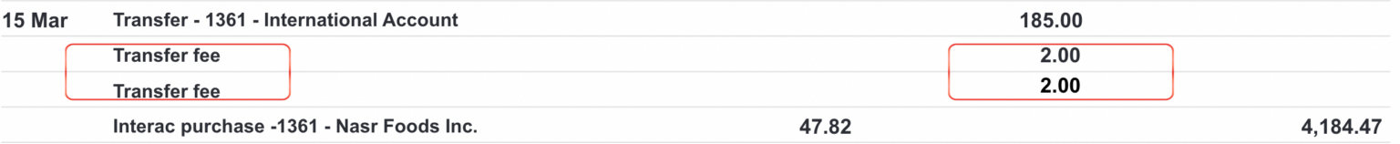 What Is Bank Statement Audit And How To Conduct One