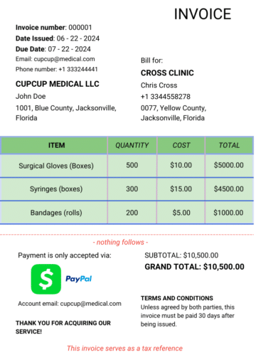 Invoice vs Receipt: Key Differences Explained (With Examples)
