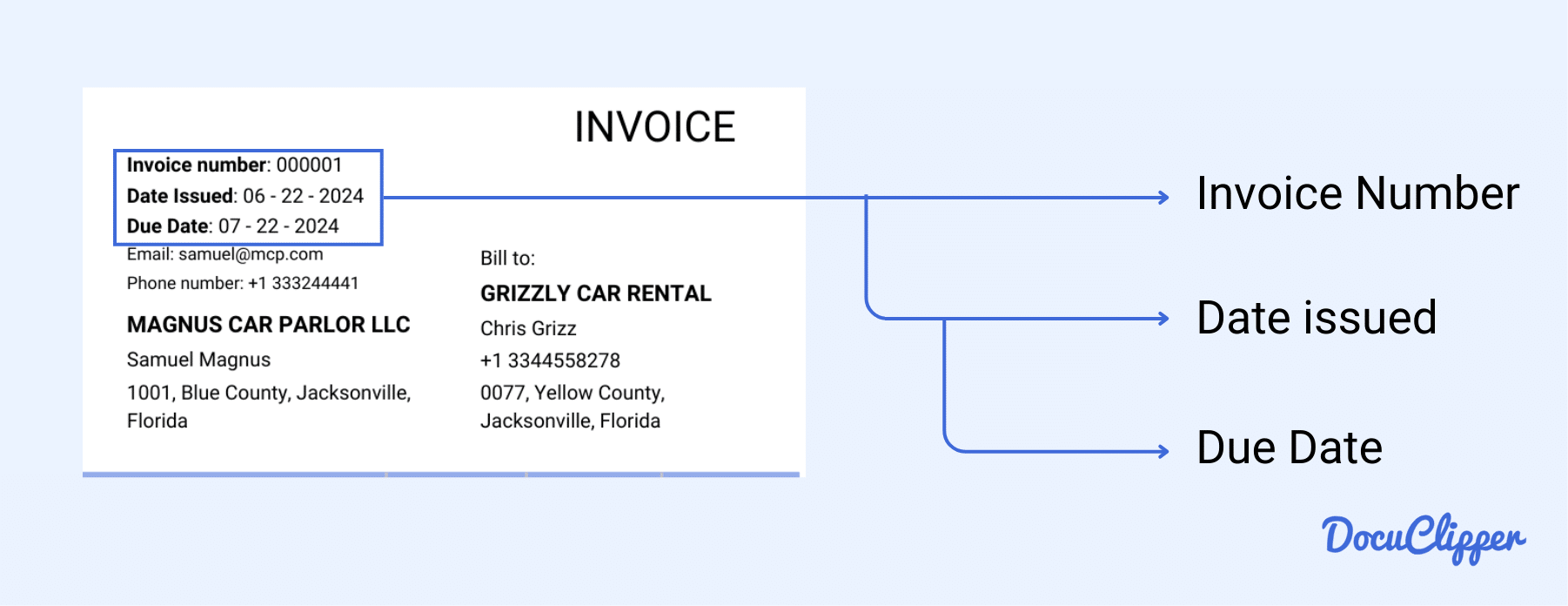 How To Read An Invoice And Understand It - DocuClipper