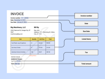 Invoice Data Extraction: How to Extract Data from Invoices, Blog