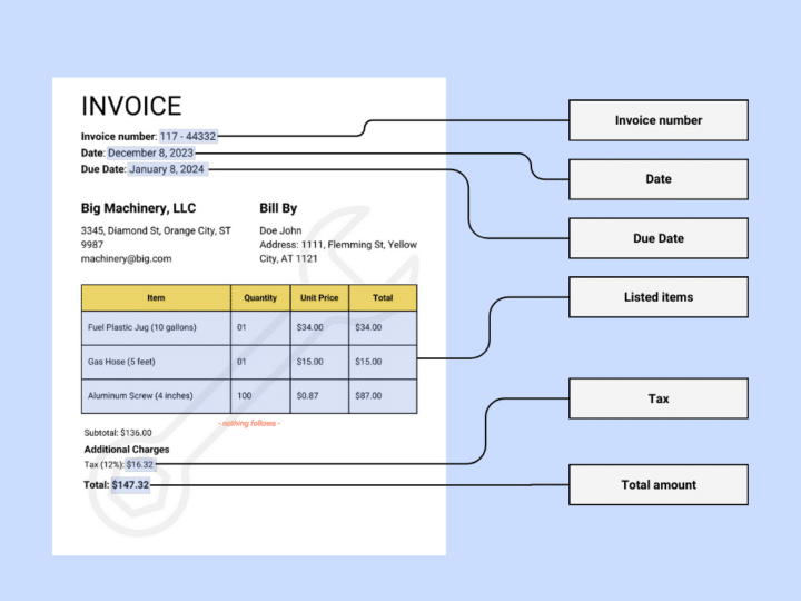 Invoice Data Extraction: Best Way To Process Invoice Data