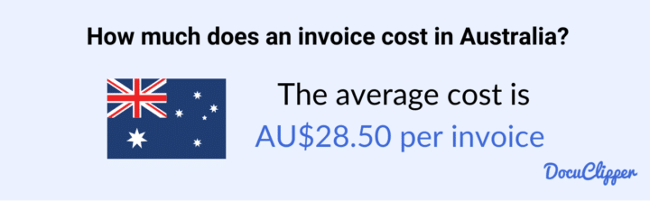 How Much Does It Cost To Process An Invoice? - DocuClipper