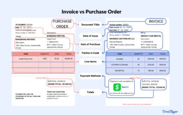 Purchase Order Vs Invoice: What’s The Difference? - DocuClipper