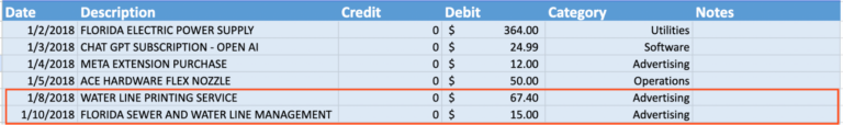 How To Automatically Categorize Bank Transactions In Excel Template
