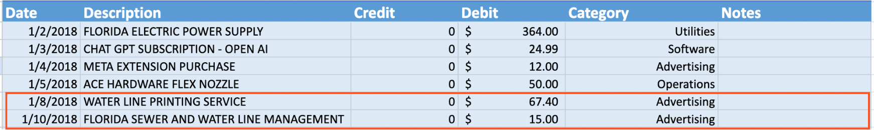 How To Automatically Categorize Bank Transactions In Excel Template