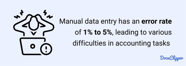 How To Automate Manual Invoice Processing - DocuClipper