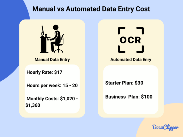 Manual Data Entry Vs Automated Data Entry