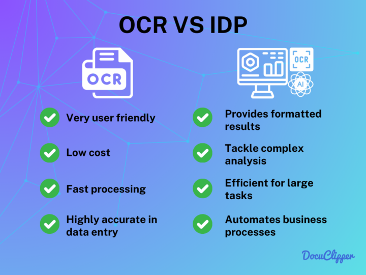 OCR Vs IDP: Differences, Pros, Cons, & Which To Choose - DocuClipper