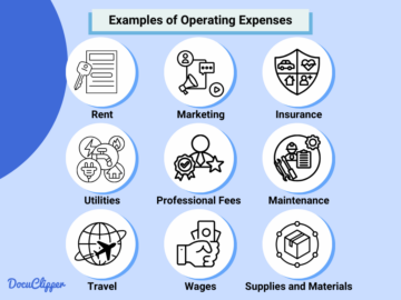 How To Categorize Business Expenses - DocuClipper