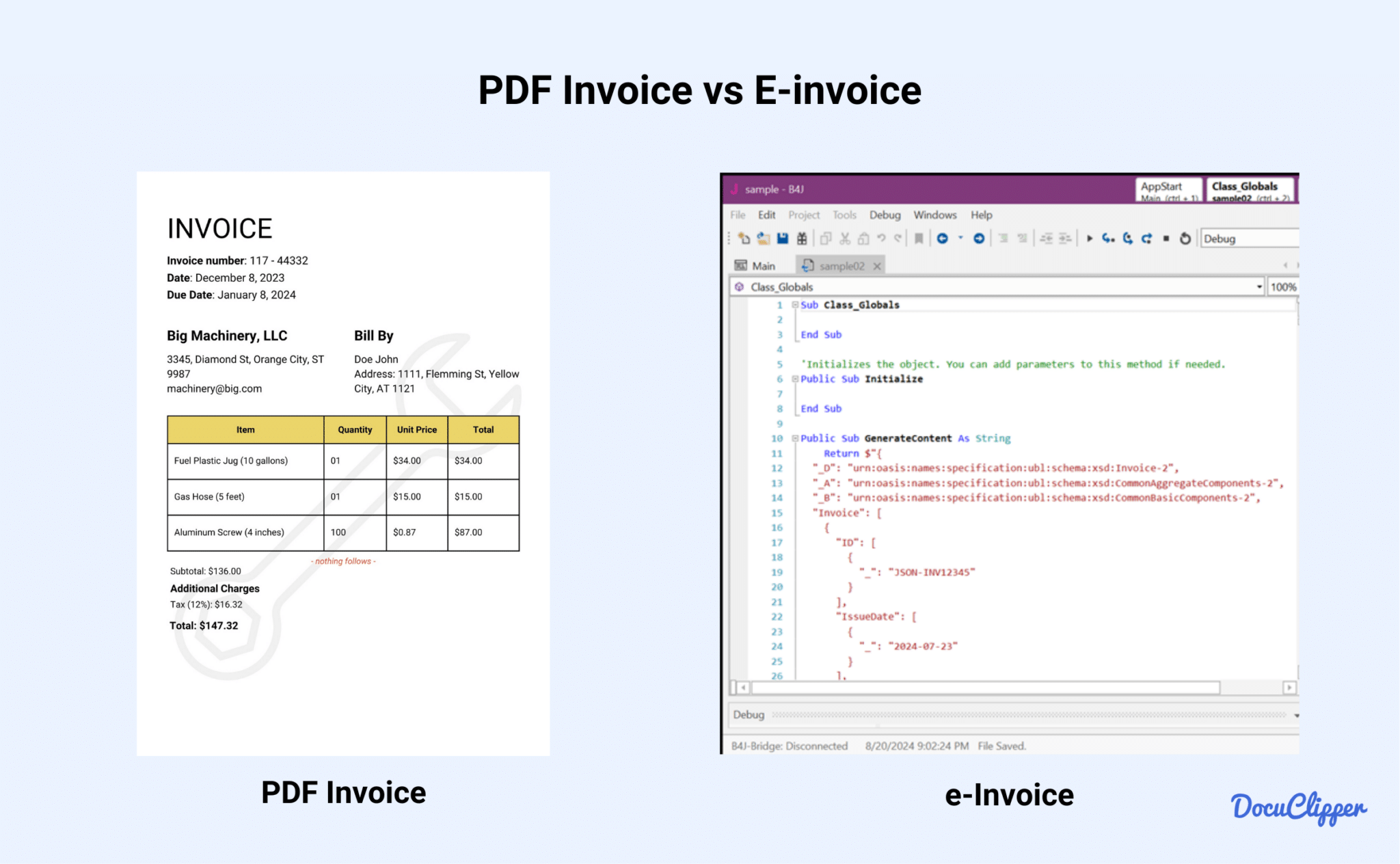 What Is E-Invoicing, How It Works & Its Benefits - DocuClipper