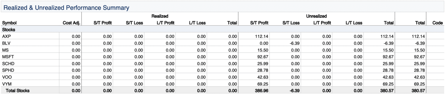 How To Read A Brokerage Statement - DocuClipper