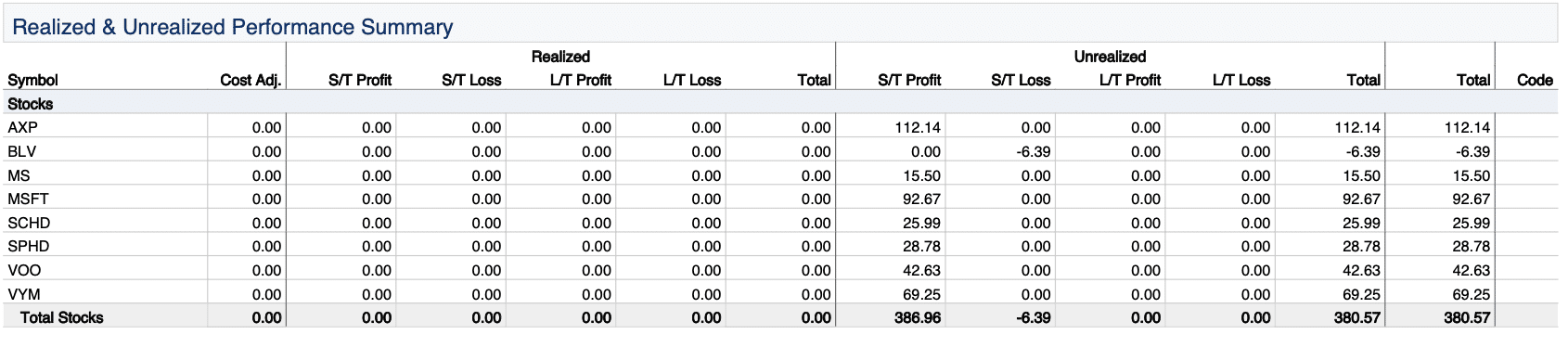 How To Read A Brokerage Statement - DocuClipper