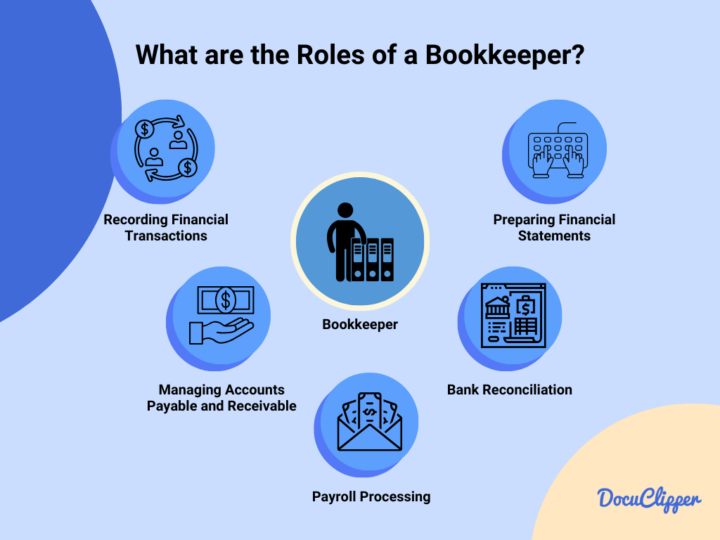 How To Do Bookkeeping Data Entry With Less Time & Errors - DocuClipper