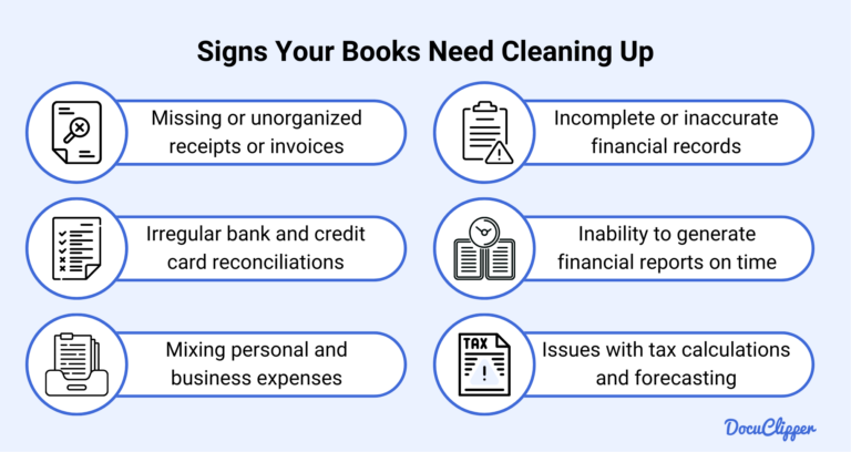 Bookkeeping Clean Up: A Complete Guide With Checklist - DocuClipper