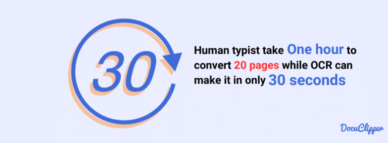 What Is OCR Data Capture And Why Is It Important