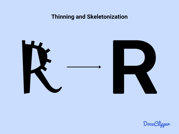 OCR Preprocessing: How To Improve Your OCR Data Extraction Outcome ...