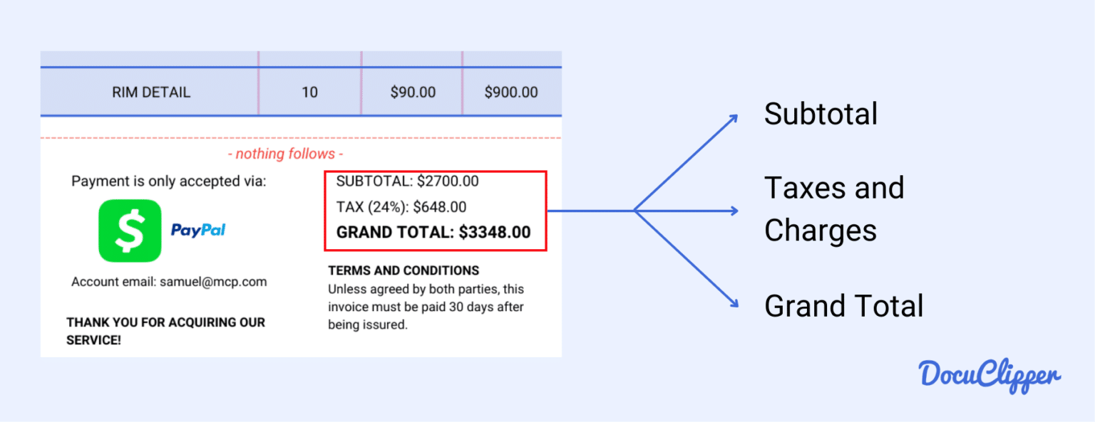 How To Read An Invoice And Understand It - DocuClipper