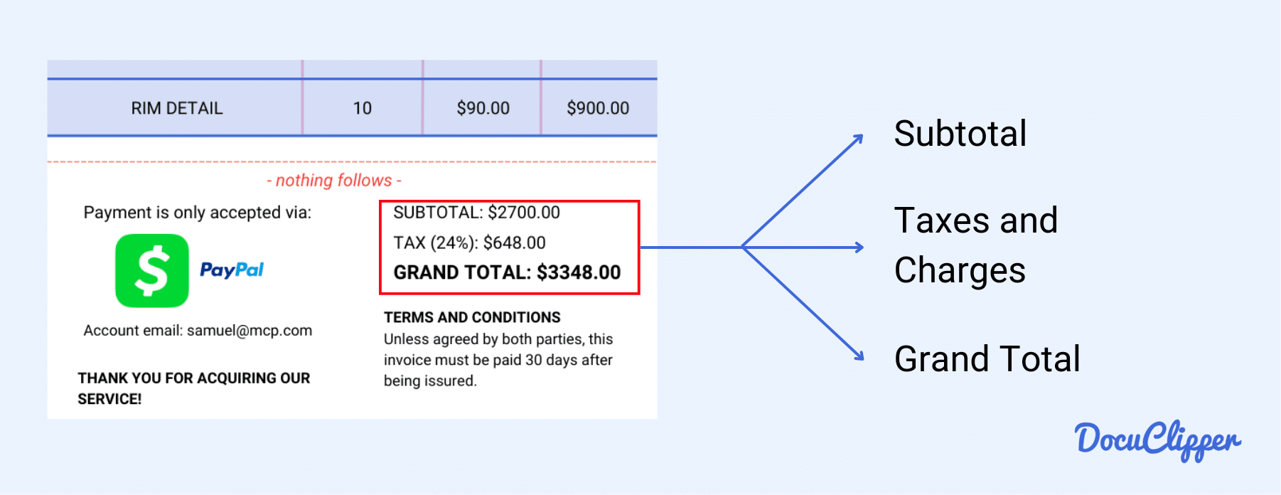 How To Read An Invoice And Understand It - DocuClipper