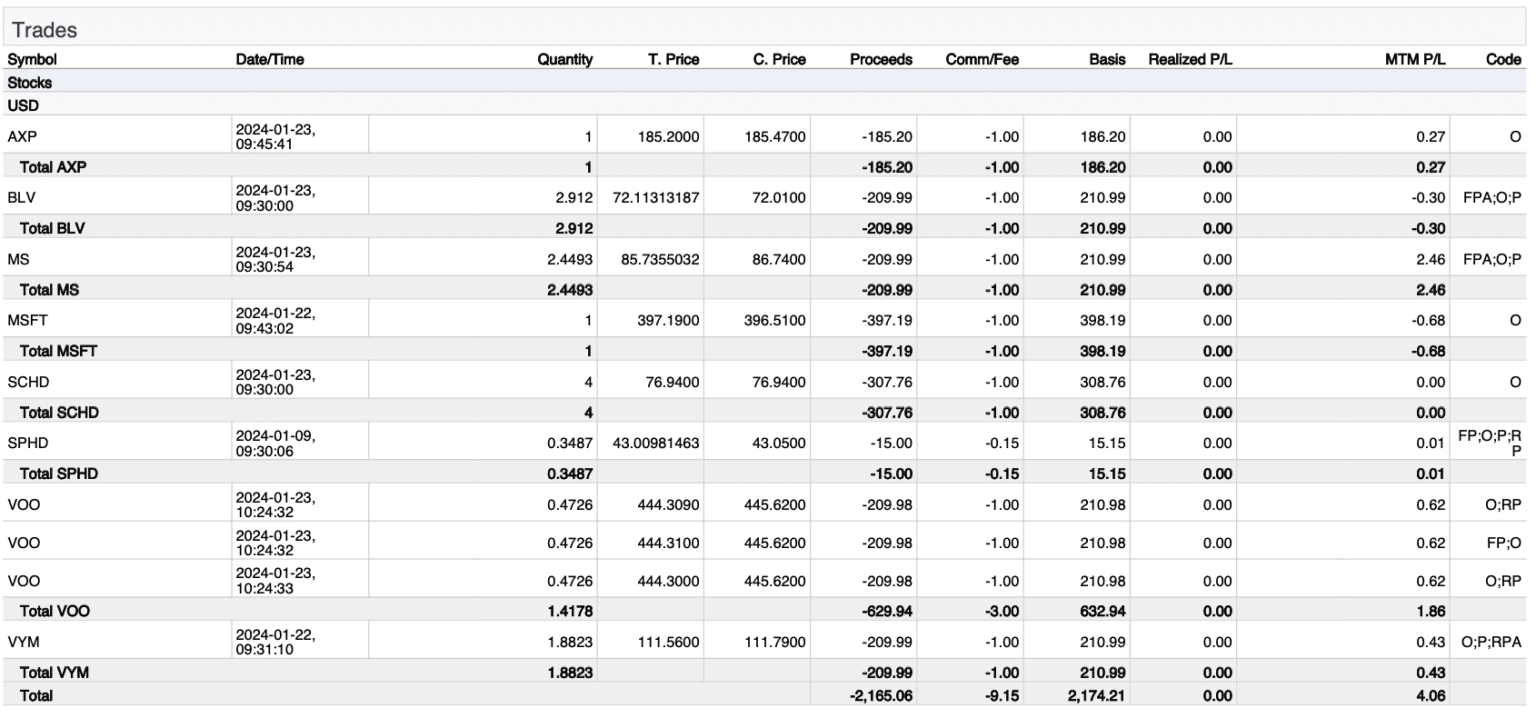 How To Read A Brokerage Statement - DocuClipper