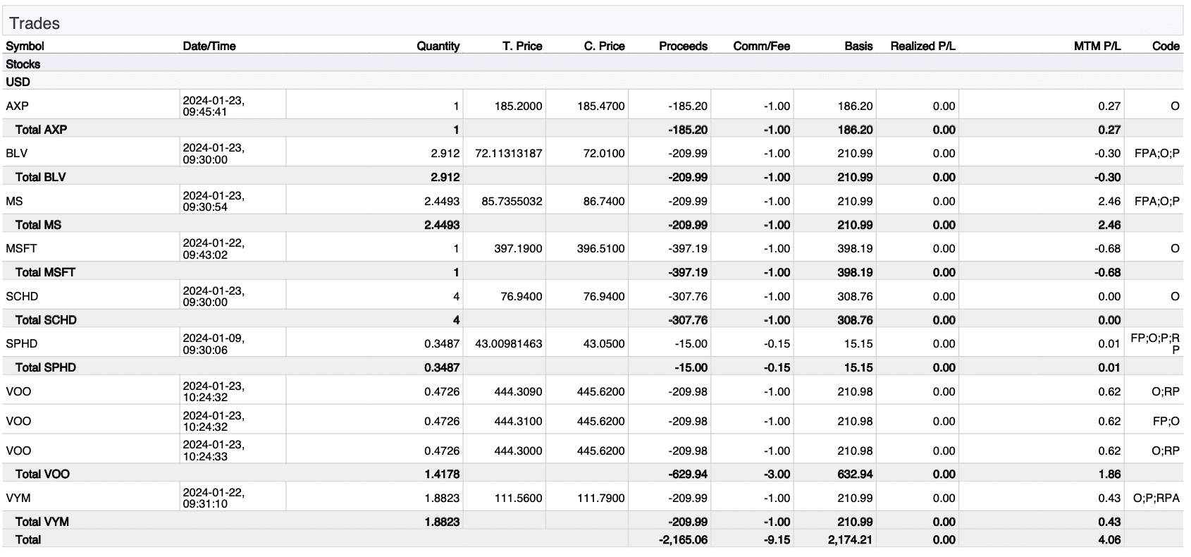 How To Read A Brokerage Statement - DocuClipper