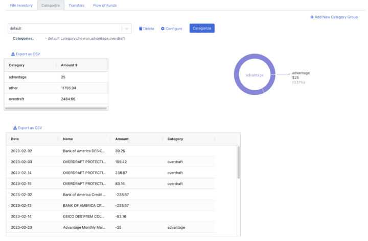 What Is OCR Bank Statement Technology: Why It Is Important