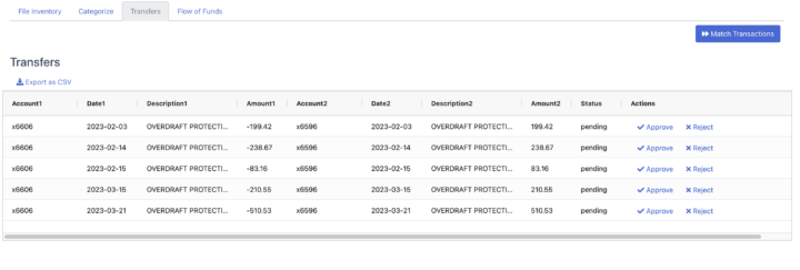 Forensic Accounting Software For Fraud Detection & Accurate Financial ...