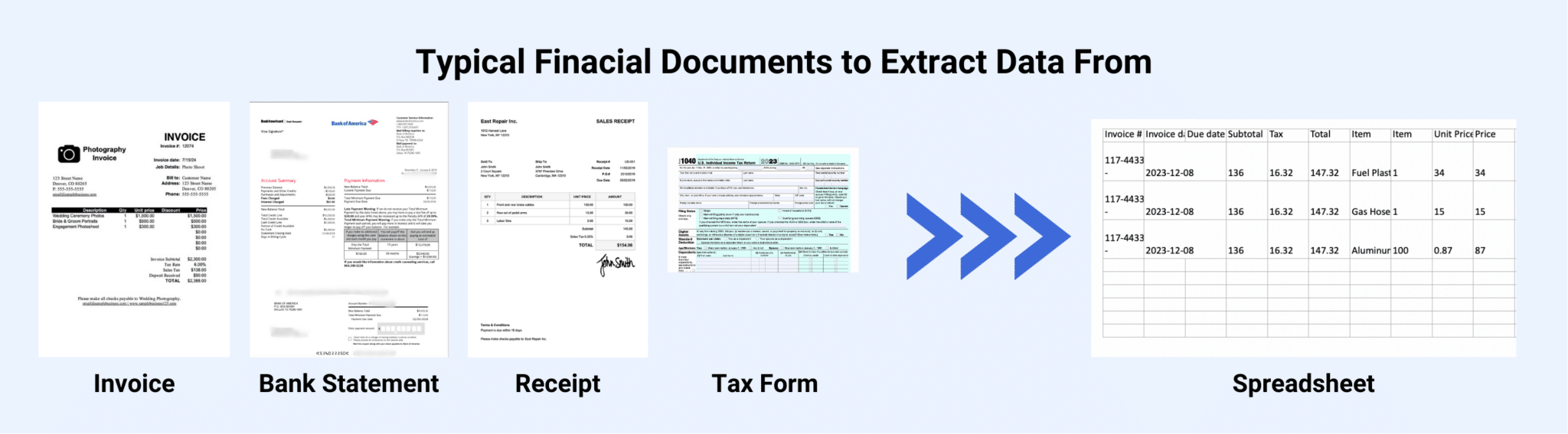 How To Simplify Financial Data Extraction In 2025 - DocuClipper