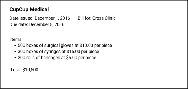 What Is Invoice Accuracy, How To Calculate And Improve It