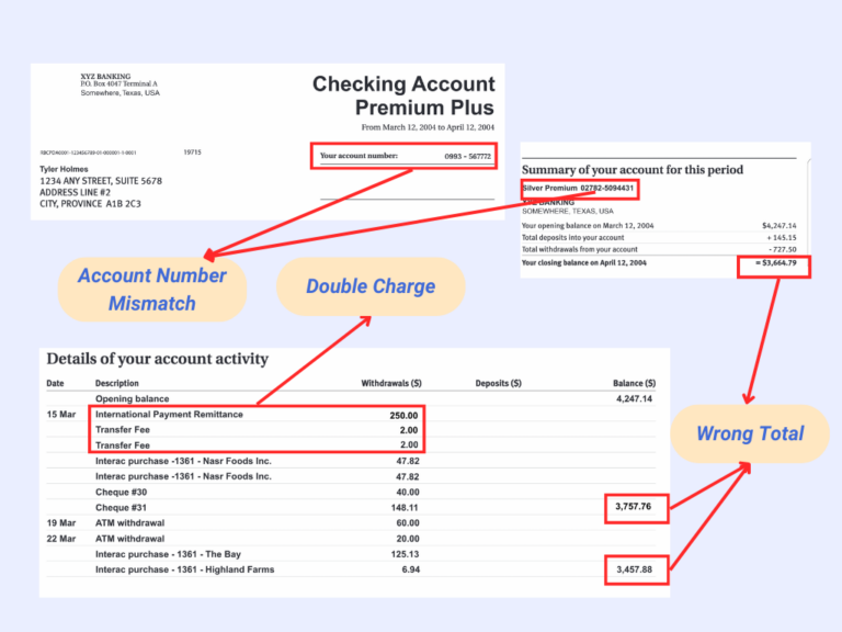 Bank Statement Audit: What Auditors Look For & How to Prepare