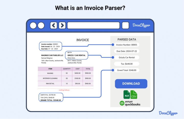 What Is Invoice Parser And How It Can Help Your Business - DocuClipper